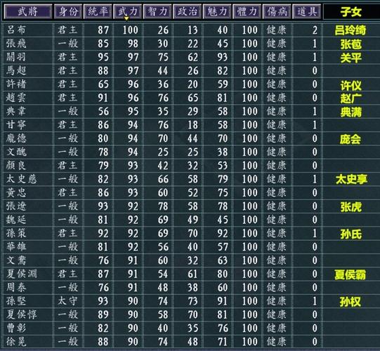 三国志14怎么补充兵力截图
