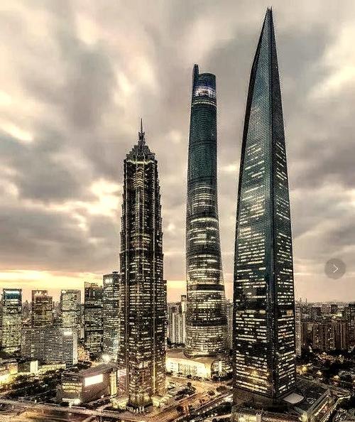 世界公认三大金融中心图标