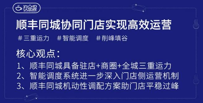 同城商圈网图标