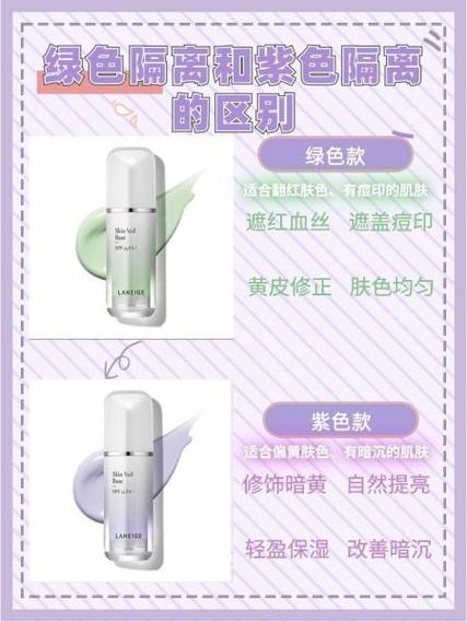 隔离绿色紫色适合什么肤色图标