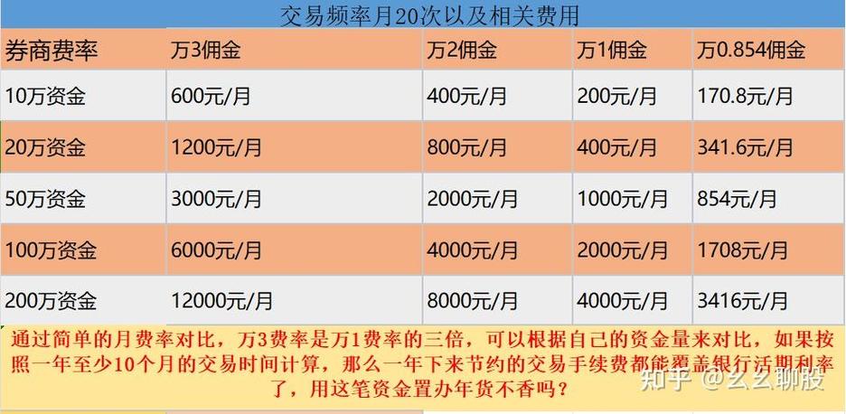 联付宝费率是多少截图