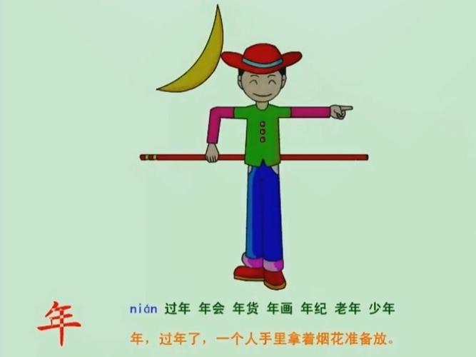 动画识字3000字视频截图
