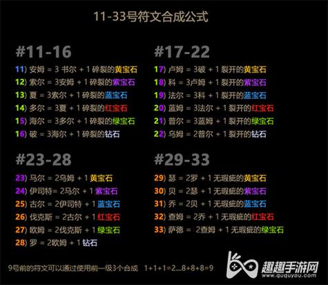 大乱斗换不了符文图标