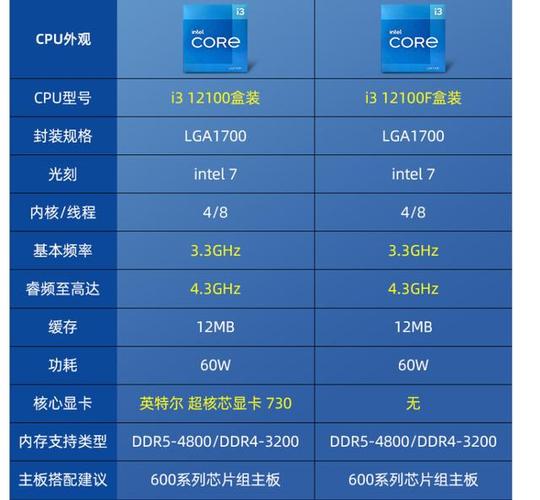 英特尔cpu序列号查询图标