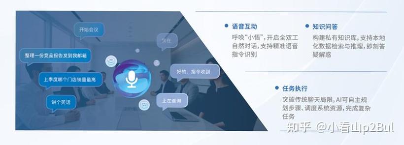 语音匹配怎么开口图标