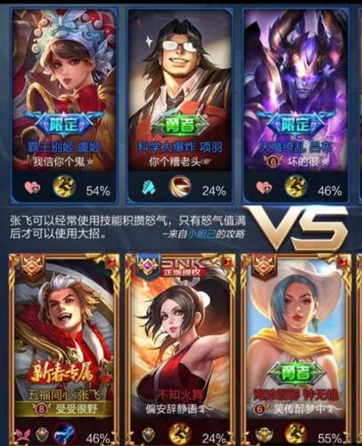 王者荣搞笑名字图标