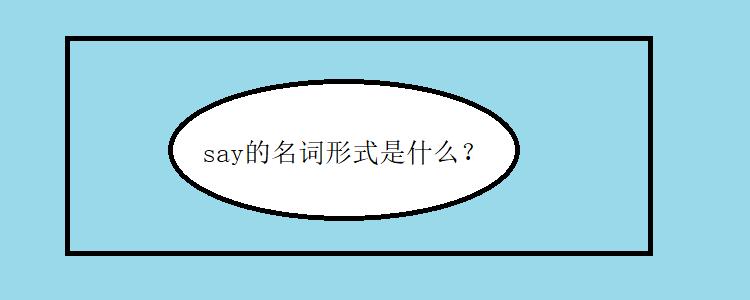 say的各种形式图标