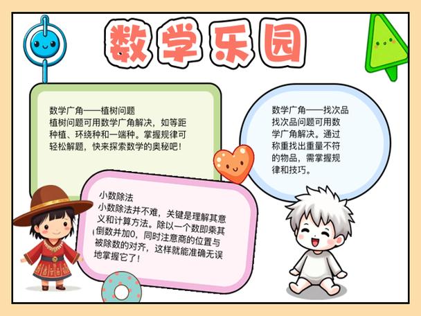五年级下册的数学知识点图标