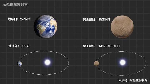 我的世界冥王星图标