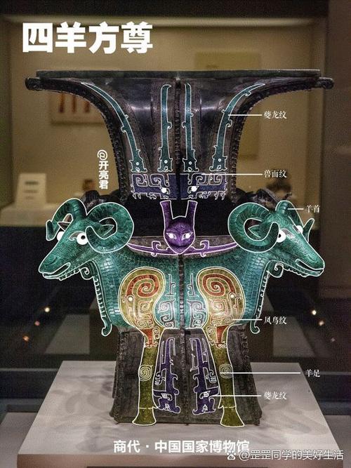 青铜器怎么出手图标