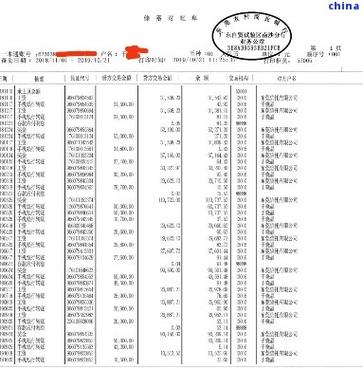 工行哪些人有基本账户图标