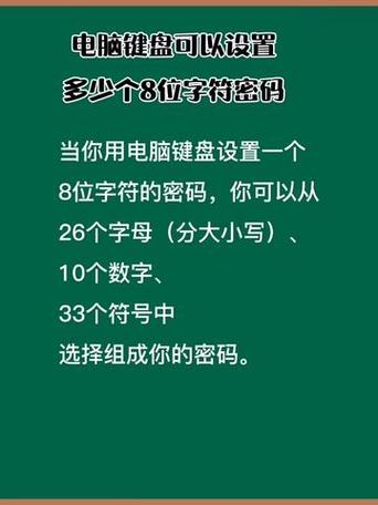 8位数密码有多少种组合图标