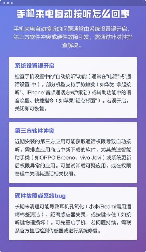 电话为什么会自动接听?图标