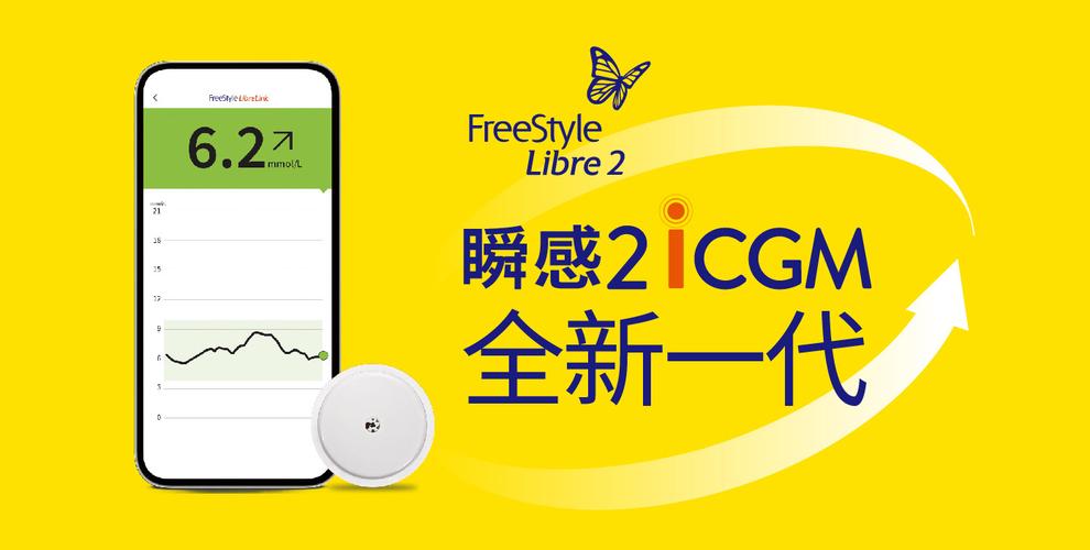 雅培瞬感第二代国内上市图标