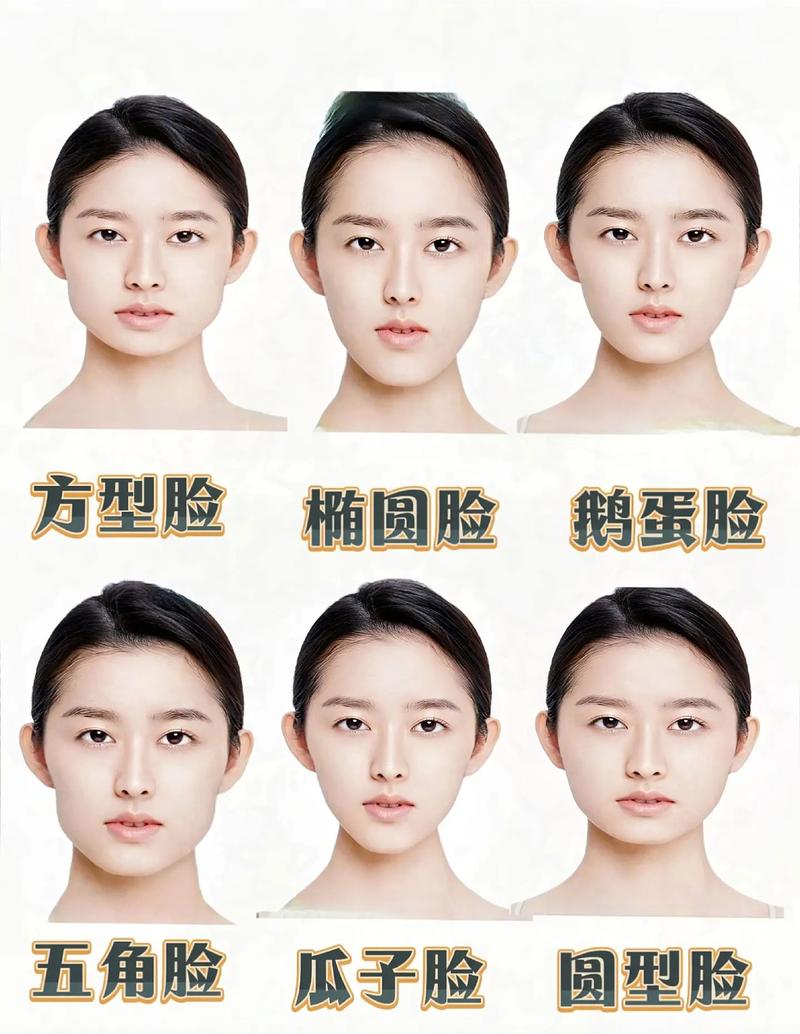 扫一扫脸型匹配发型图标