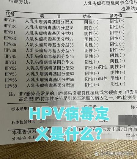 hpv病毒复制是什么意思图标