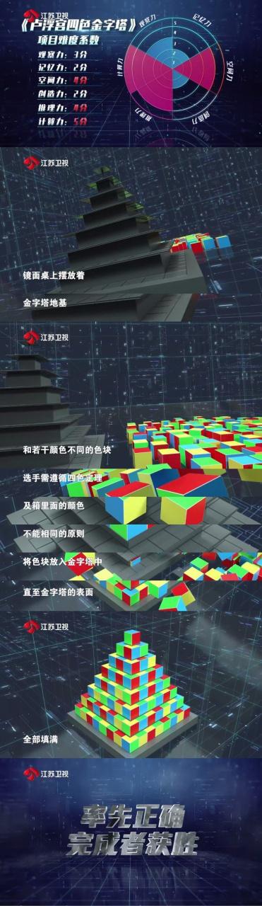 最强大脑四色定理图标