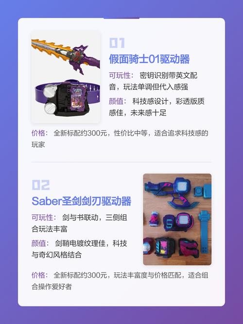 假面骑士腰带测评截图