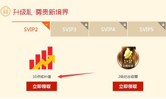 qq超级会员升级规则缩略图