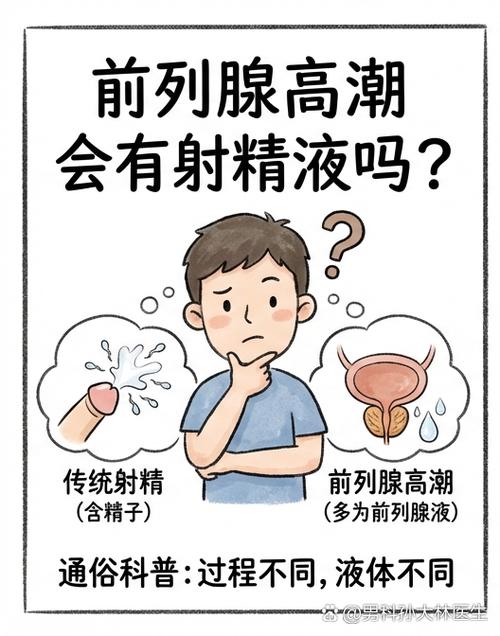 男性射一次后多久会恢复截图