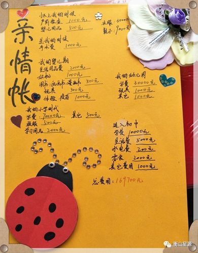 支付宝亲情账户能看到消费记录吗图标
