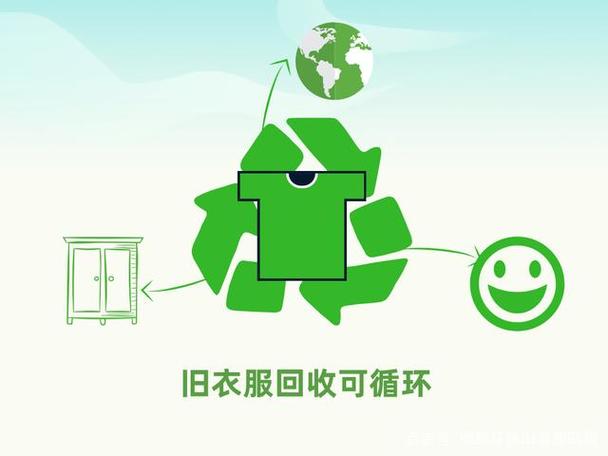 苹果手机回收后都去哪了图标