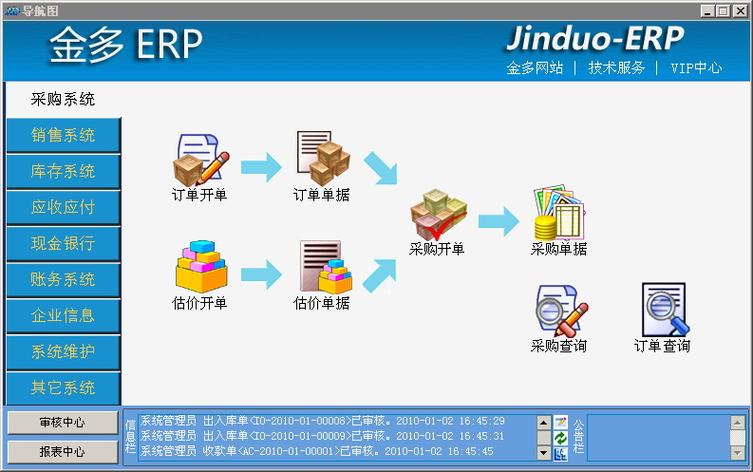 erp免费软件有哪些软件图标