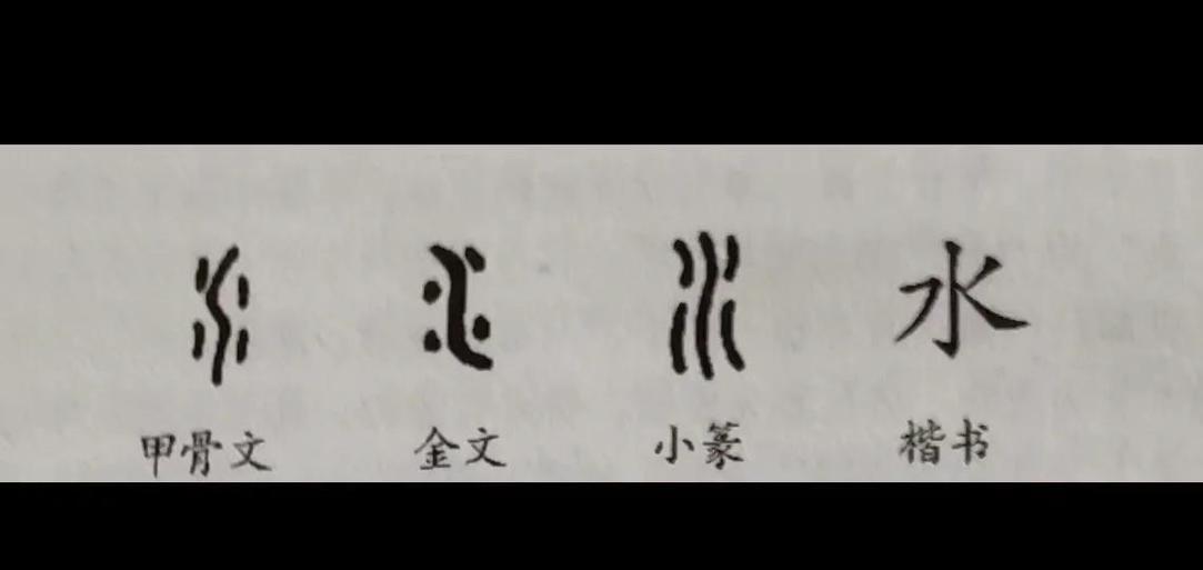 流水的流的甲骨文