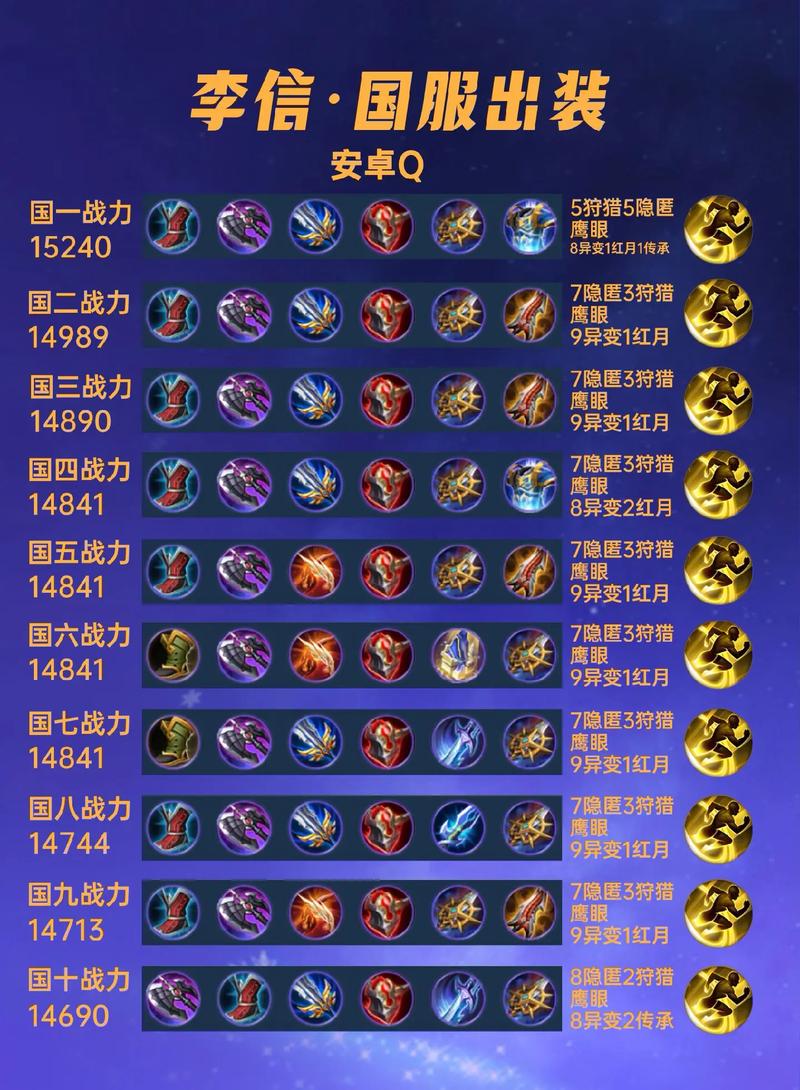 李信不死流出装