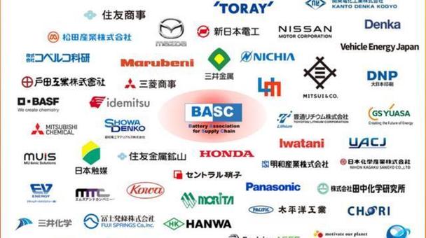 日本大公司图标