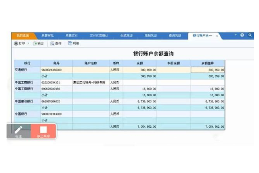 公司账户银行管控是什么意思