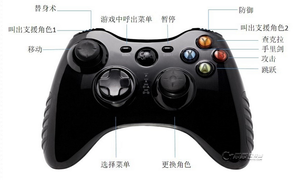 ps4手柄映射手机教程图标