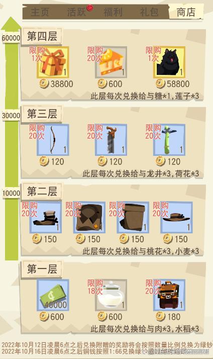 边境之旅任务大全截图