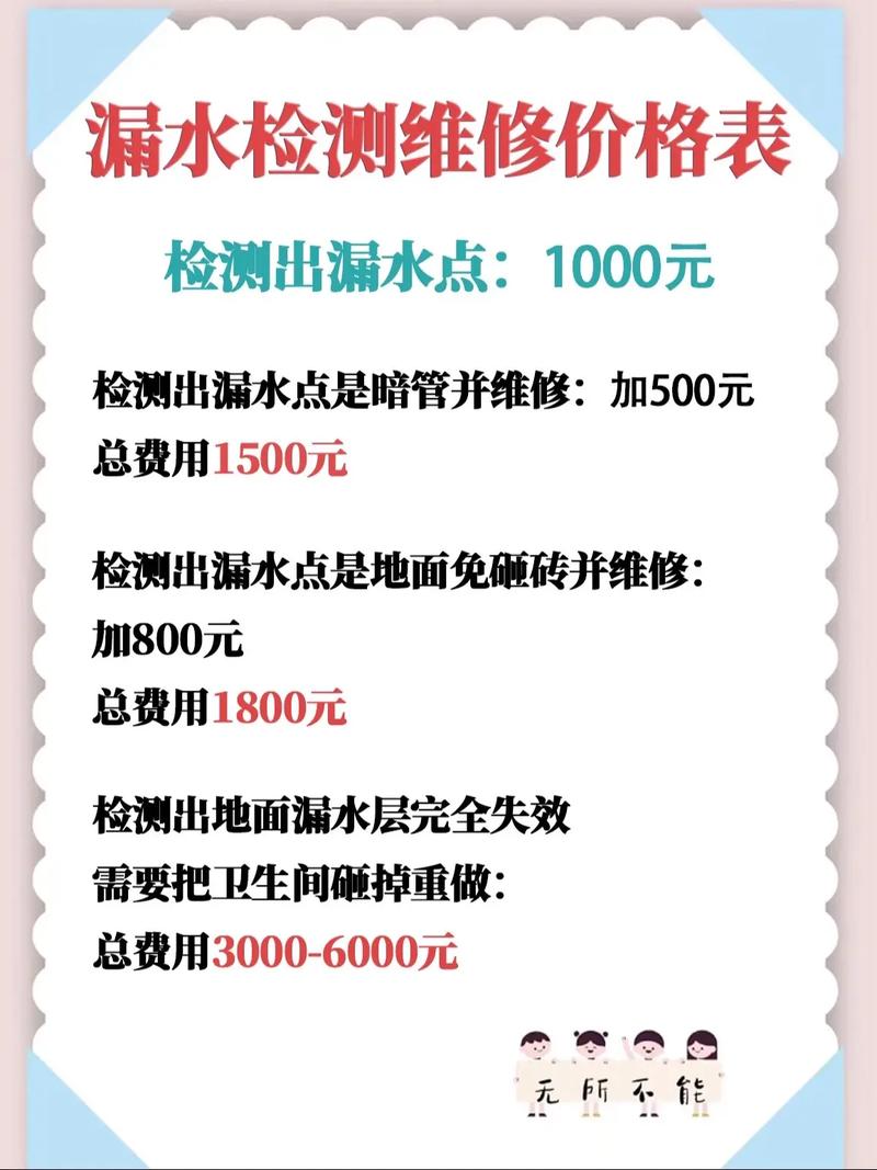 检测漏水收费标准图标