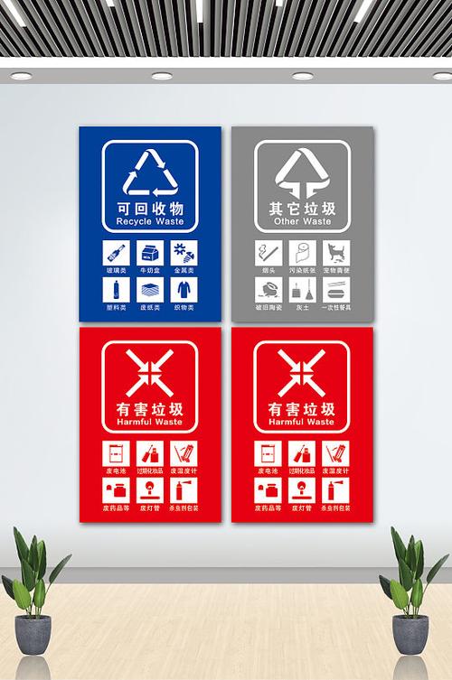 可以recycle的东西有哪些图标
