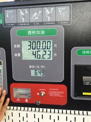 300元汽油能开多少公里图标