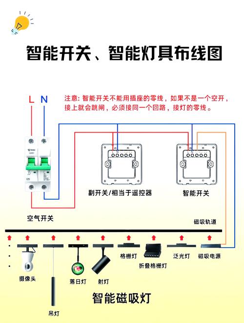 电灯与开关怎么布线
