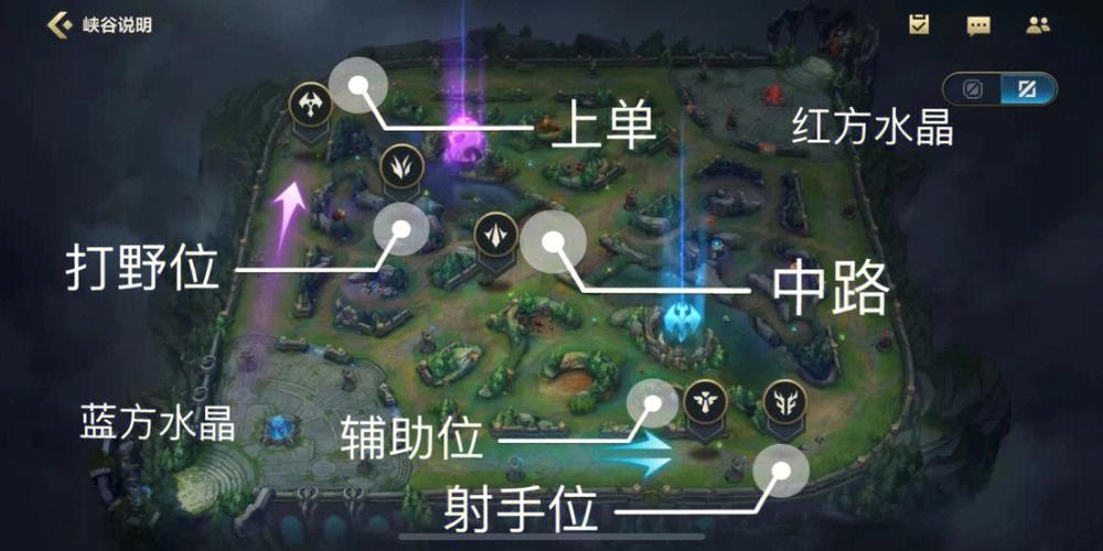 匹配和排位实力差别截图