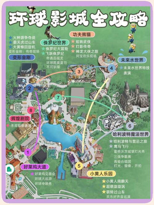 七水之城世界探索攻略图标
