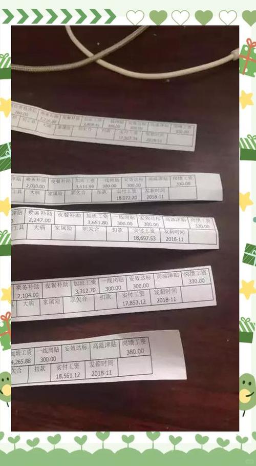 铁路工资待遇一览表图标