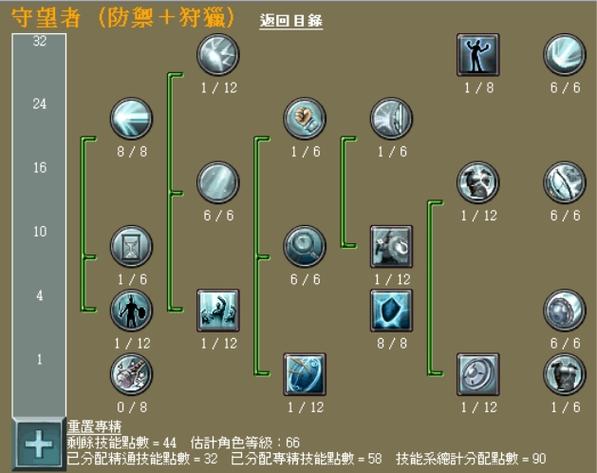 泰坦之旅不朽王座神室修改器图标