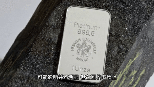 回收铂金多少钱一克图标