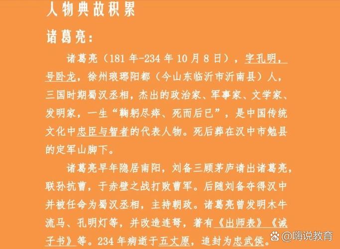 诸葛亮的五大事迹图标