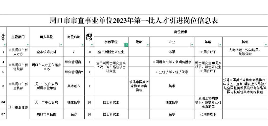 周口人才招聘网图标