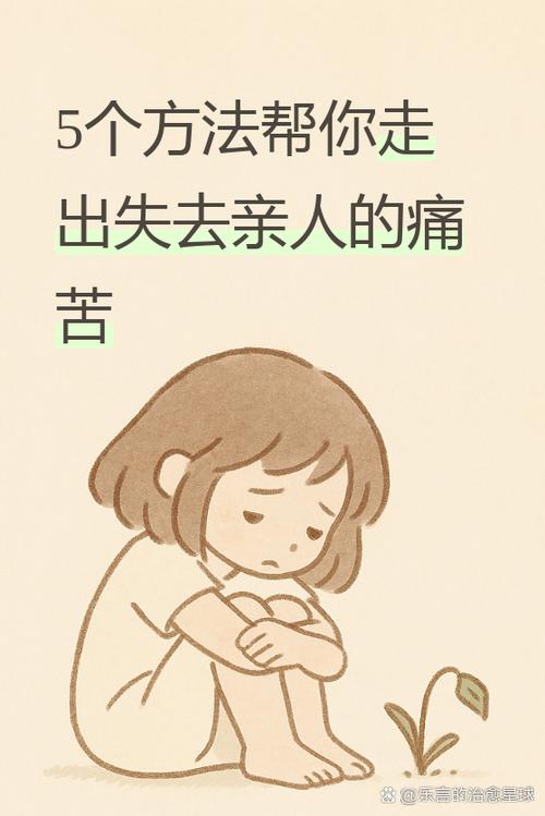 难过怎么办才能缓解图标