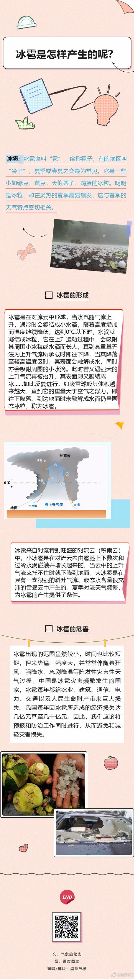 冰雹怎么读