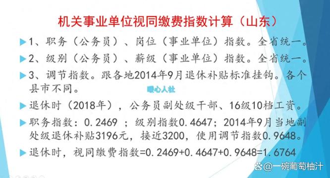 2024职称制度改革图标