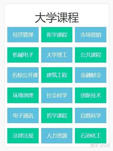 大学生课程资源网截图