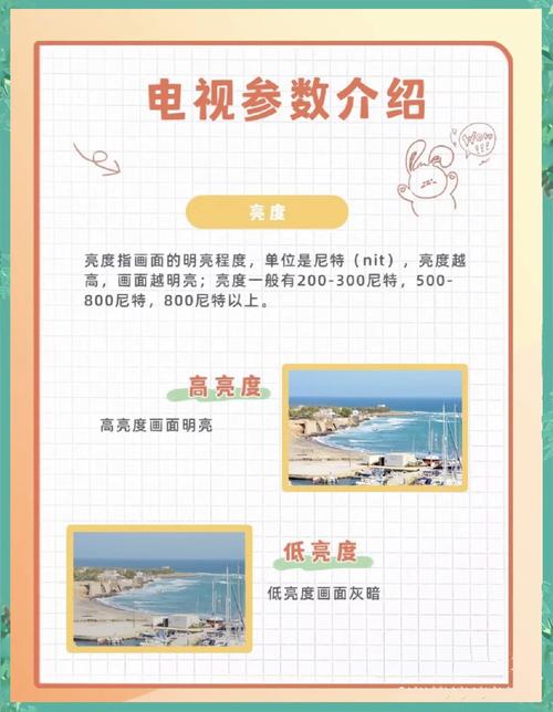 电视亮度参数设置图标