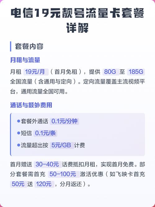 电信19元套餐图标